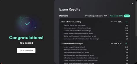 Passed My Ejpt Exam On First Attempt R Elearnsecurity