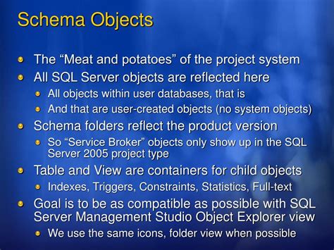 Ppt Dat Managing And Deploying Your Sql Server Schemas With Visual