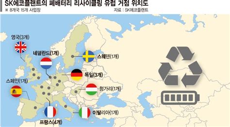 유럽 배터리 재활용 금맥 캔다 글로벌 수거망도 풀가동 친환경사업 키우는 Sk에코플랜트 파이낸셜뉴스