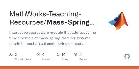 Github Mathworks Teaching Resourcesmass Spring Damper Systems
