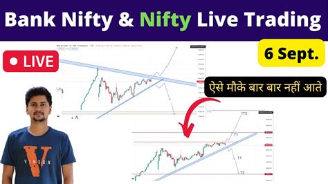 Bank Nifty And Nifty Live Trading 6 September Live Intraday Option