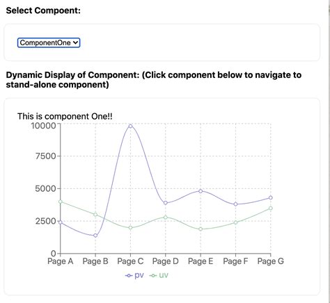 Javascript Nextjs Bundle Size Is Exploding As A Result Of Dynamic
