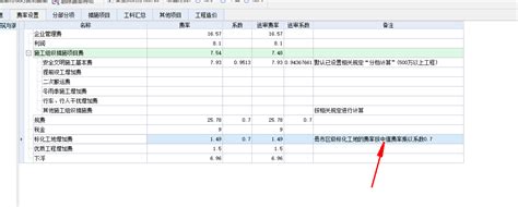 金华的县标化工地增加费 0 7出自哪个文件 服务新干线答疑解惑