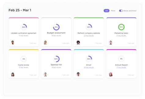 11 Best Ai Tools For Goal Setting To Achieve Objectives In 2025