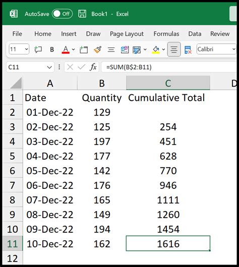 calculate the cumulative sum of values excel formula