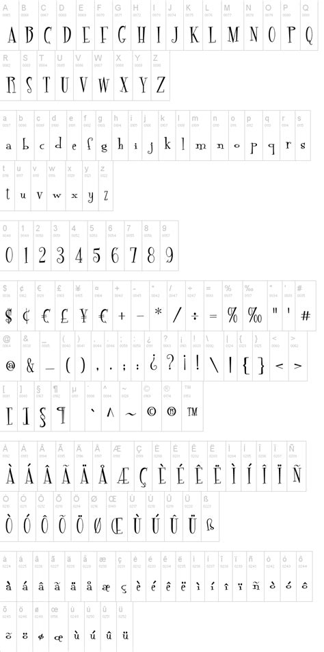 Fontdinerdotcom Font
