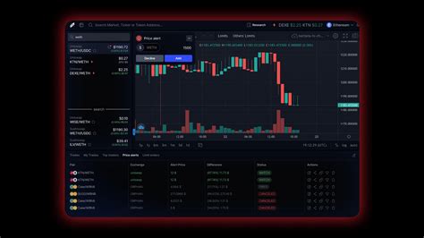 The Top Terminal For Trading Across Different Blockchain Networks In