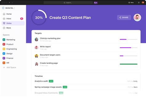 How To Create An Operating Budget Examples And Templates