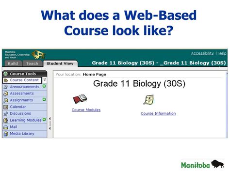Ppt Exploring Web Based Courses For Distance Learning Support