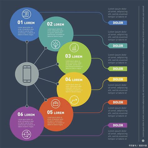 Java Web开发与软件部署测试学习心得 Csdn博客