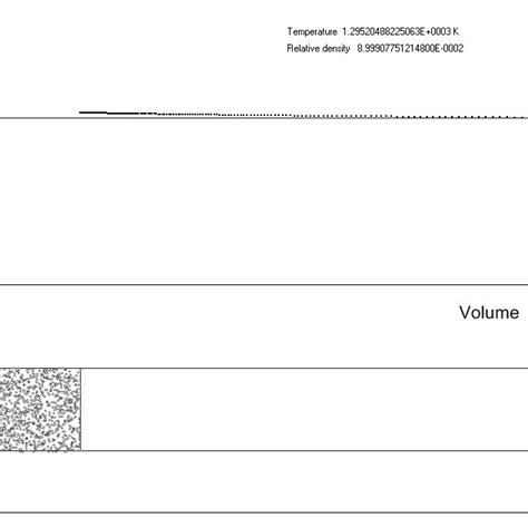 Adiabatic Compression And Entropy Download Scientific Diagram