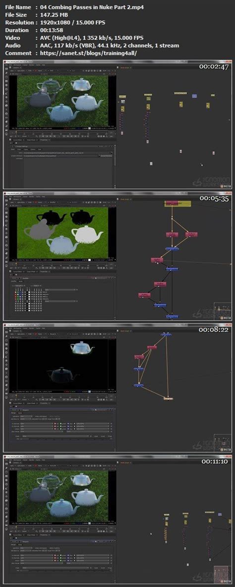 Multi Pass Rendering And Compositing Complete Softarchive