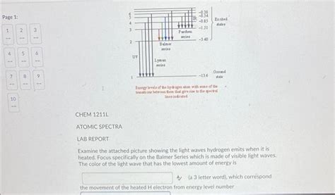 Solved CHEM 1211 L ATOMIC SPECTRA LAB REPORT Examine The Chegg Com