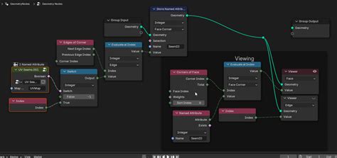 Identify Uv Seam Edges In Geometry Nodes And Assign Shared Id To