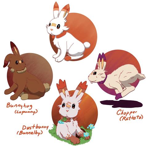 Scorbunny Variant Project R Pokemon