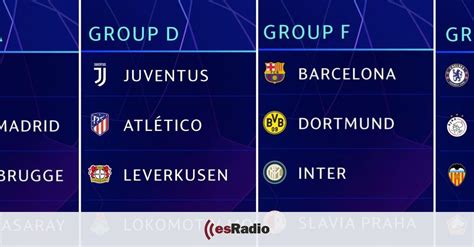 Deportes Así Queda La Fase De Grupos De La Champions Esradio