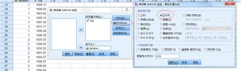 单因素方差分析（多实现途径） 知乎