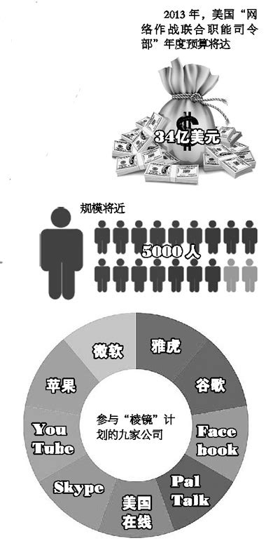 人民日报海外版 人民网