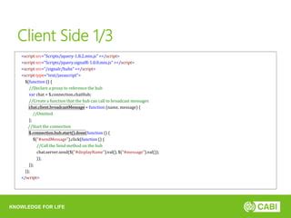 SignalR Technical Demo PPT