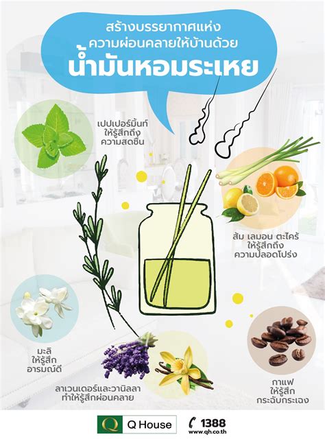“สร้างบรรยากาศแห่งความผ่อนคลายให้บ้าน ด้วยน้ำมันหอมระเหย”