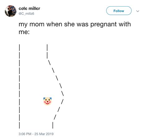 Clown Ascii Stomachs Know Your Meme
