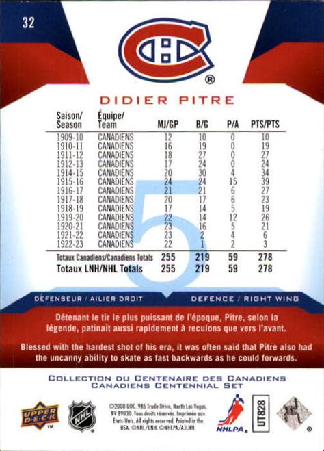 2008 09 Upper Deck Montreal Canadiens Centennial 32 Didier Pitre