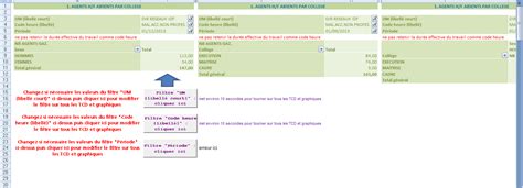 Synchro Filtres De Plusieurs Tcd En Même Temps Avec Vba