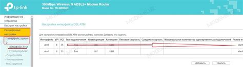 Инструкция по настройке Tp-Link TD-W8960N | modems.uz