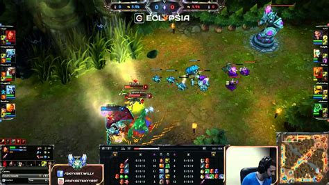 Guide Darius Vs Akali Analyse Et Tuto Skyyart Youtube
