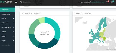 最全vue 开源管理后台系统复盘 知乎