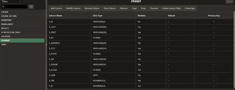 Solved 1 Declare A Variable Called Enrlvalue Of Data Type