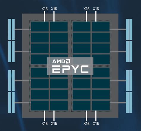 Microway Announces Delivery Of Its Largest 2nd Gen AMD EPYC Processor Powered Cluster To Date