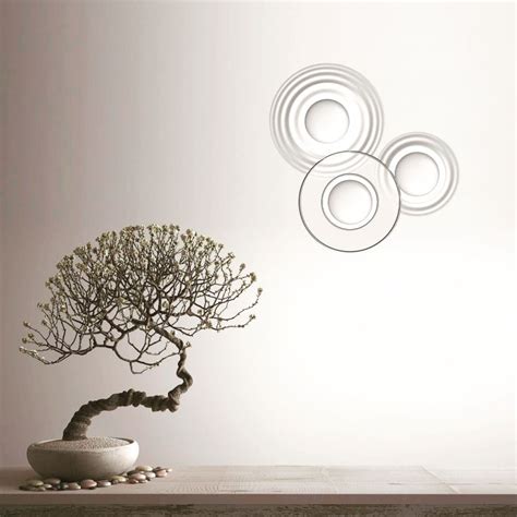 Stijn Vandevoorde On Linkedin Aqua Zensational Light