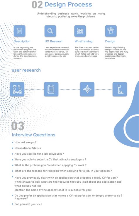 UX UI Advance Cv App Behance