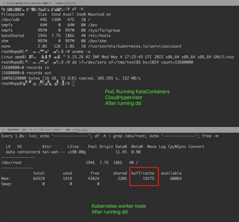Katacontainers Is Reserving High Pagecache Memory With Devmapper Issue Kata Containers