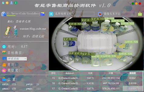 智能零售柜商品检测软件（pythonyolov5深度学习模型清新界面） 思绪无限 博客园