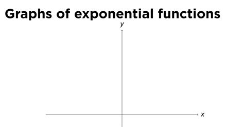 lesson 13 exponential and logarithmic functions slides pdf