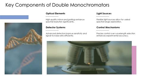 Key Components Of Double Monochromators Ppt Powerpoint St Ai Ss Ppt Sample
