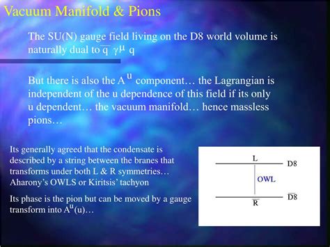 Ppt Gauge Gravity Duality 3 Powerpoint Presentation Free Download