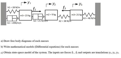 Solved A Draw Free Body Diagrams Of Each Masses B Write