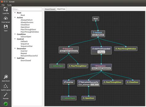 Introducing Behaviortreescpp Who Needs Finite State Machines Anymore