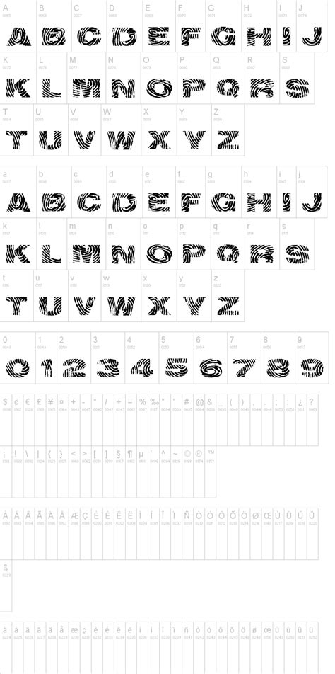 Identify Font Dafont