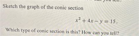 solved sketch the graph of the conic section x2 4x−y 15