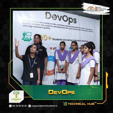 Aditya Engineering College On Linkedin Technicalhub Technicalhubio