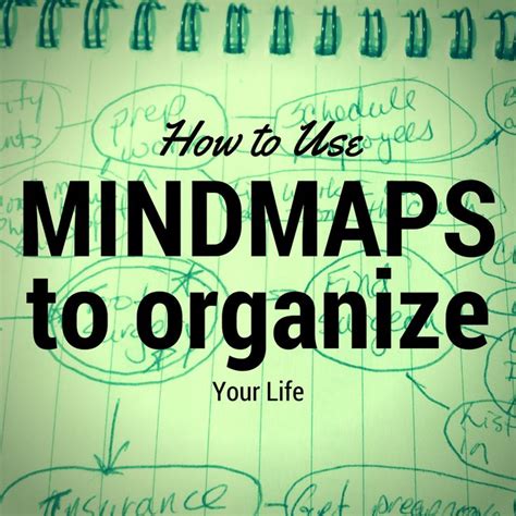 How To Use Mindmaps To Organize Your Life Organize Your Home