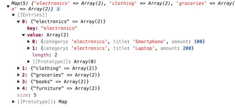 a guide to object groupby an alternative to array reduce logrocket blog