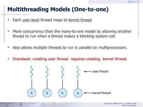 Operating System 013022 Dr H Iwidat Ppt Download