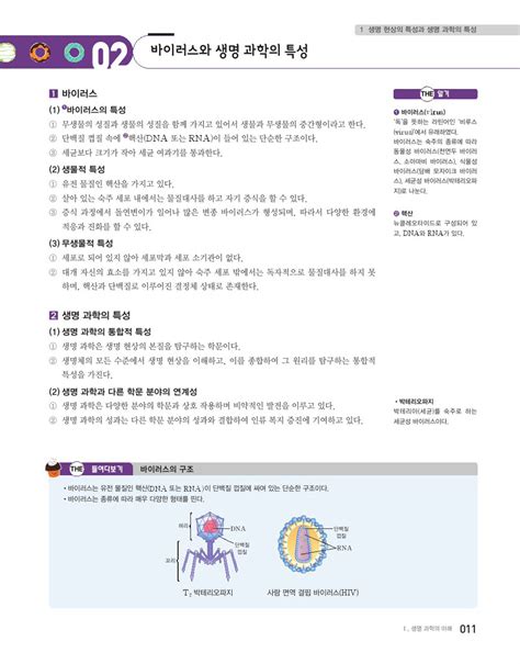 알라딘 미리보기 Ebs 개념완성 과학탐구영역 생명과학 1 2024년용