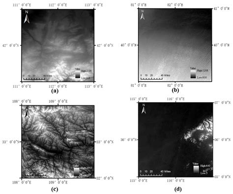 Terrain Self Similarity Based Transformer For Generating Super Resolution Dems