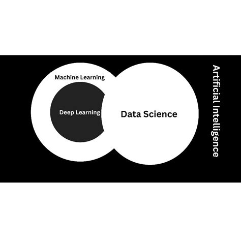 muskaan mishra on linkedin artificialintelligence machinelearning deeplearning datascience…